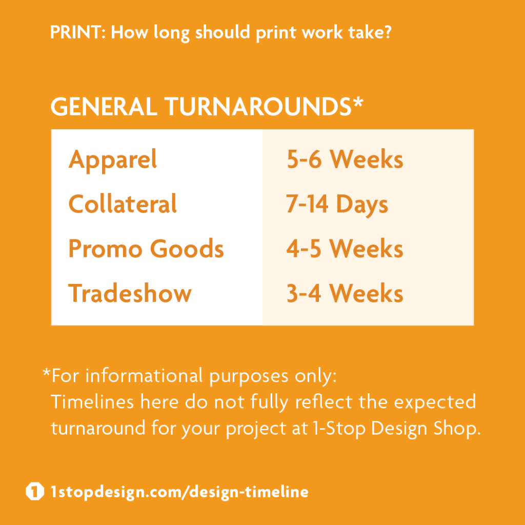 Design Tips | How long should a design take? - 1-Stop Design Shop